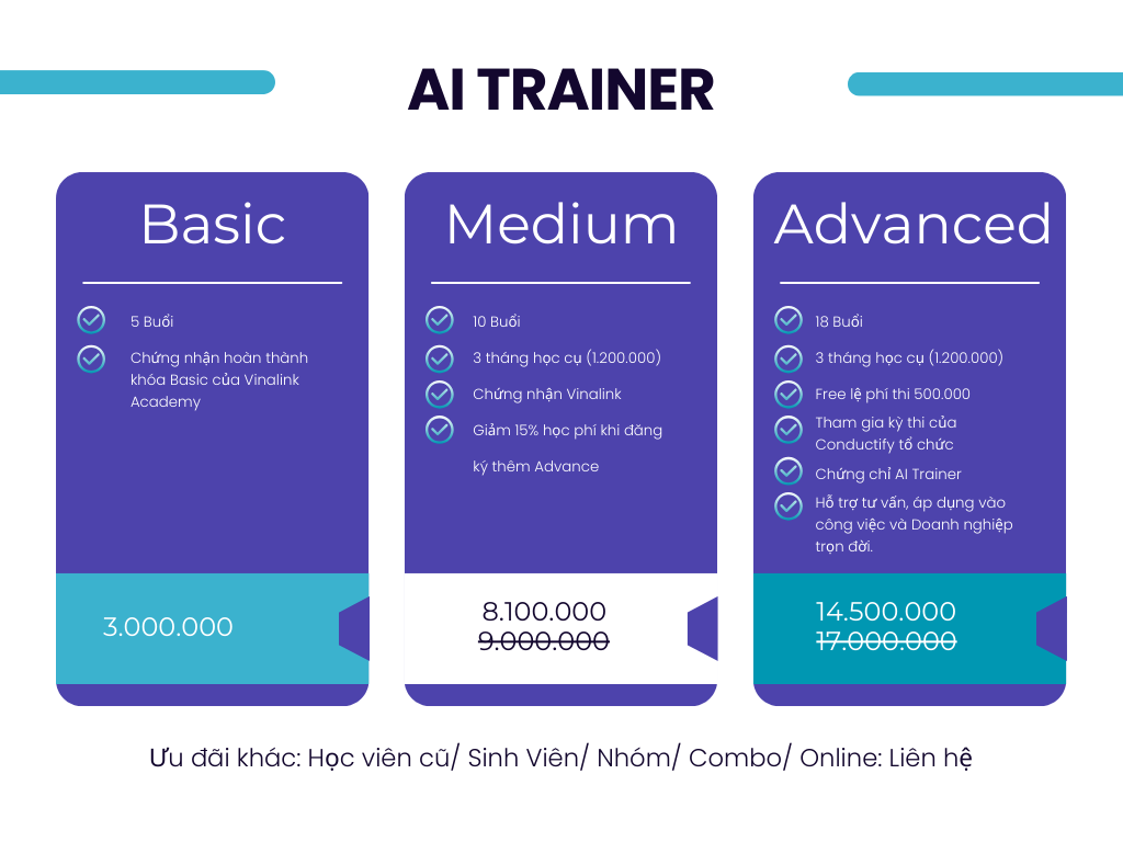 Khóa đào tạo nghề huấn luyện AI Trainer